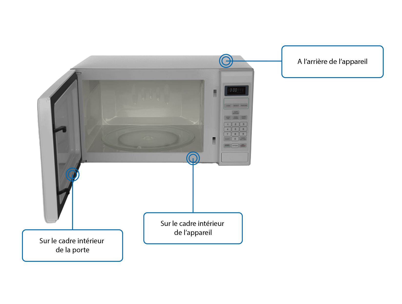 Dépannage | EUROMENAGER | Dépannage et vente en électroménager